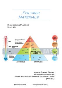 Polymer Materials - Unit 9 - Engineering Plastics - PLASTICS-ITC